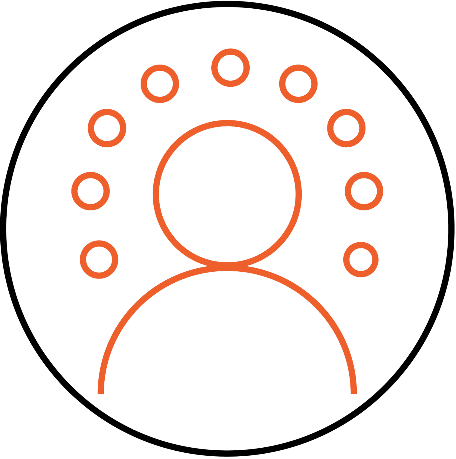 Salesforce Data Cloud Ateko