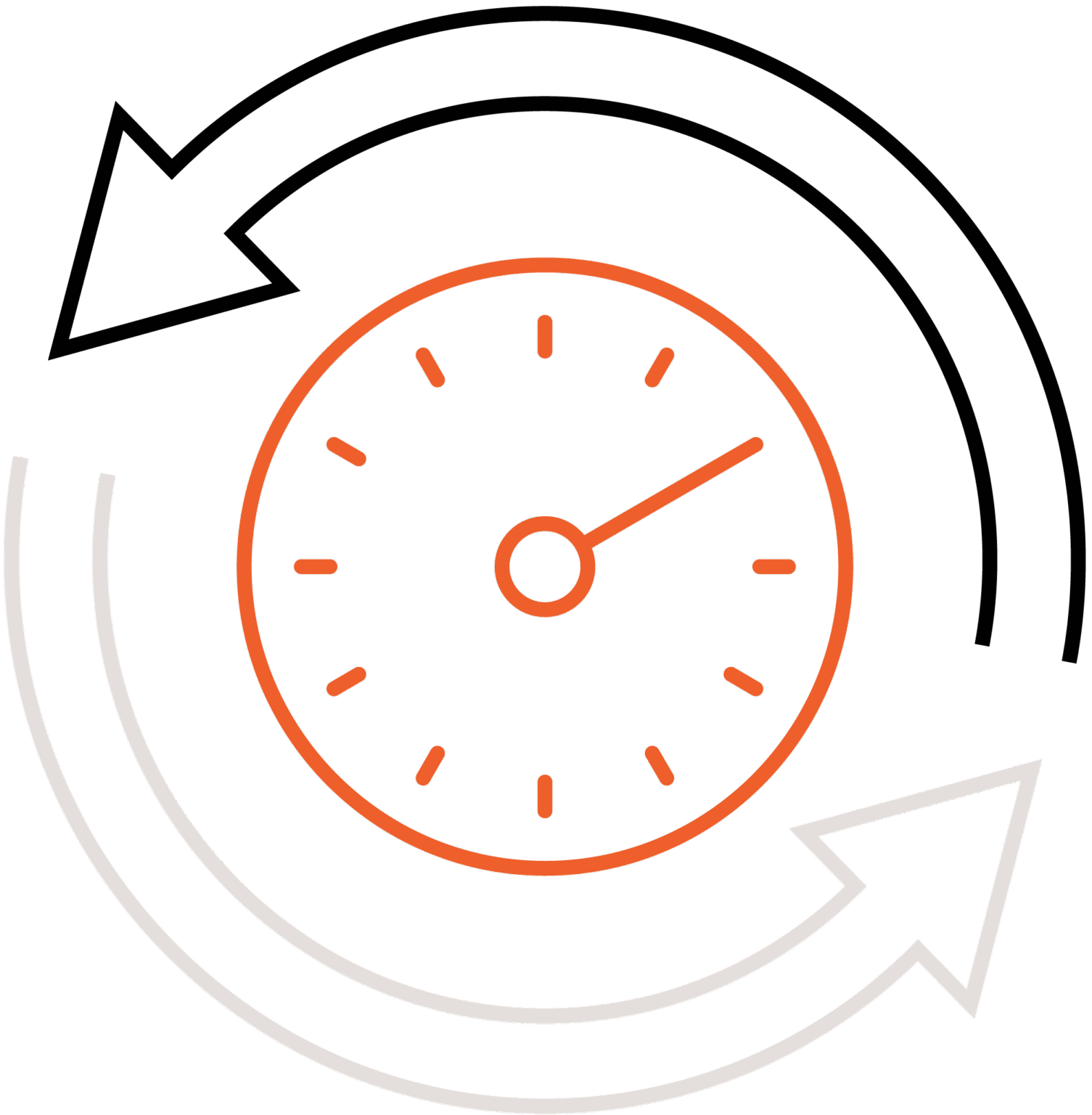 Telecom Service & Order Management (TSM/OMT) | Ateko