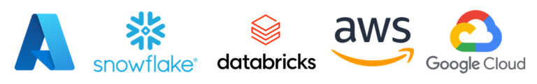 Ateko Bell Canada: Simplify ServiceNow, Salesforce & Cloud